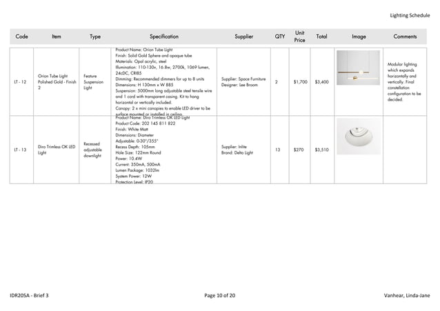 Lighting Schedule | PDF