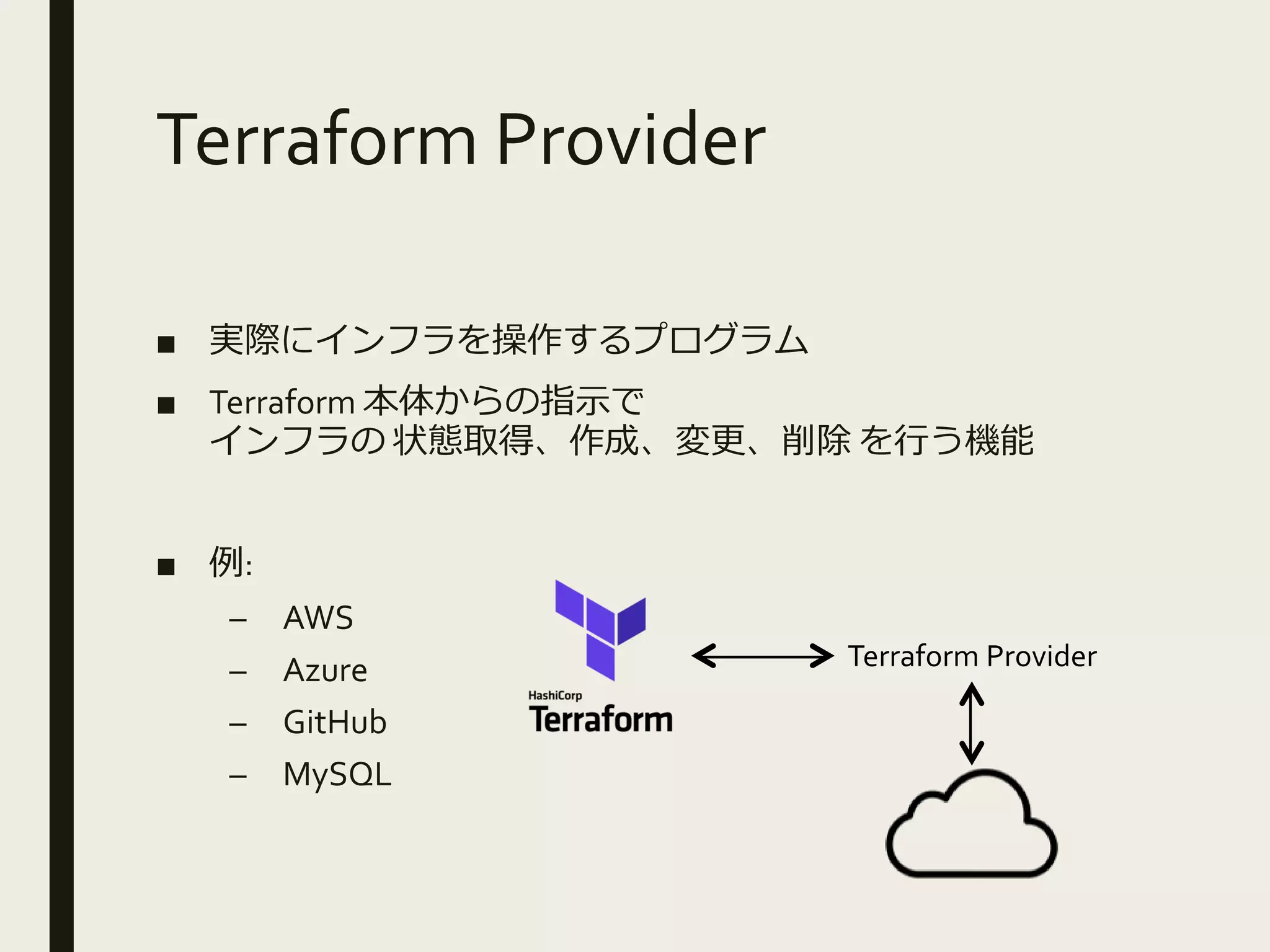 Terraform 始めてみました | PPTX