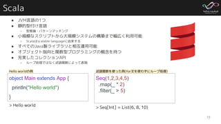 Scala、DDD、Akkaで立ち向かう 〜広告配信システムに課せられた100msの制約〜 | PDF