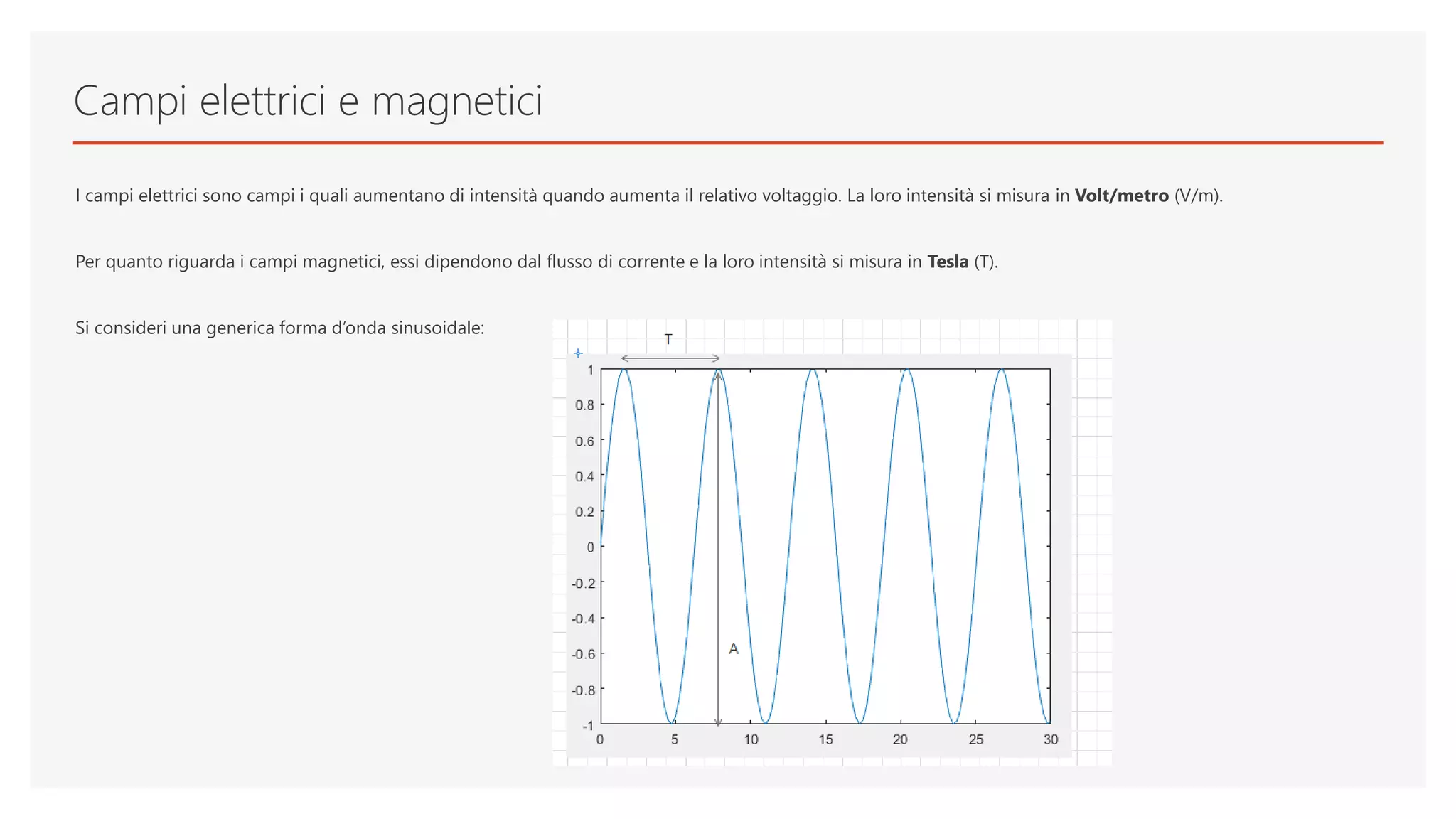 Campi elettrici magnetici_devices | PPTX
