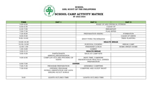 CAMPING matrix 1.docx