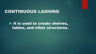 Camping Skill 3.pptx