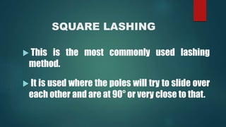 Camping Skill 3.pptx