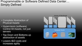Journey to the Programmable Data Center | PPT