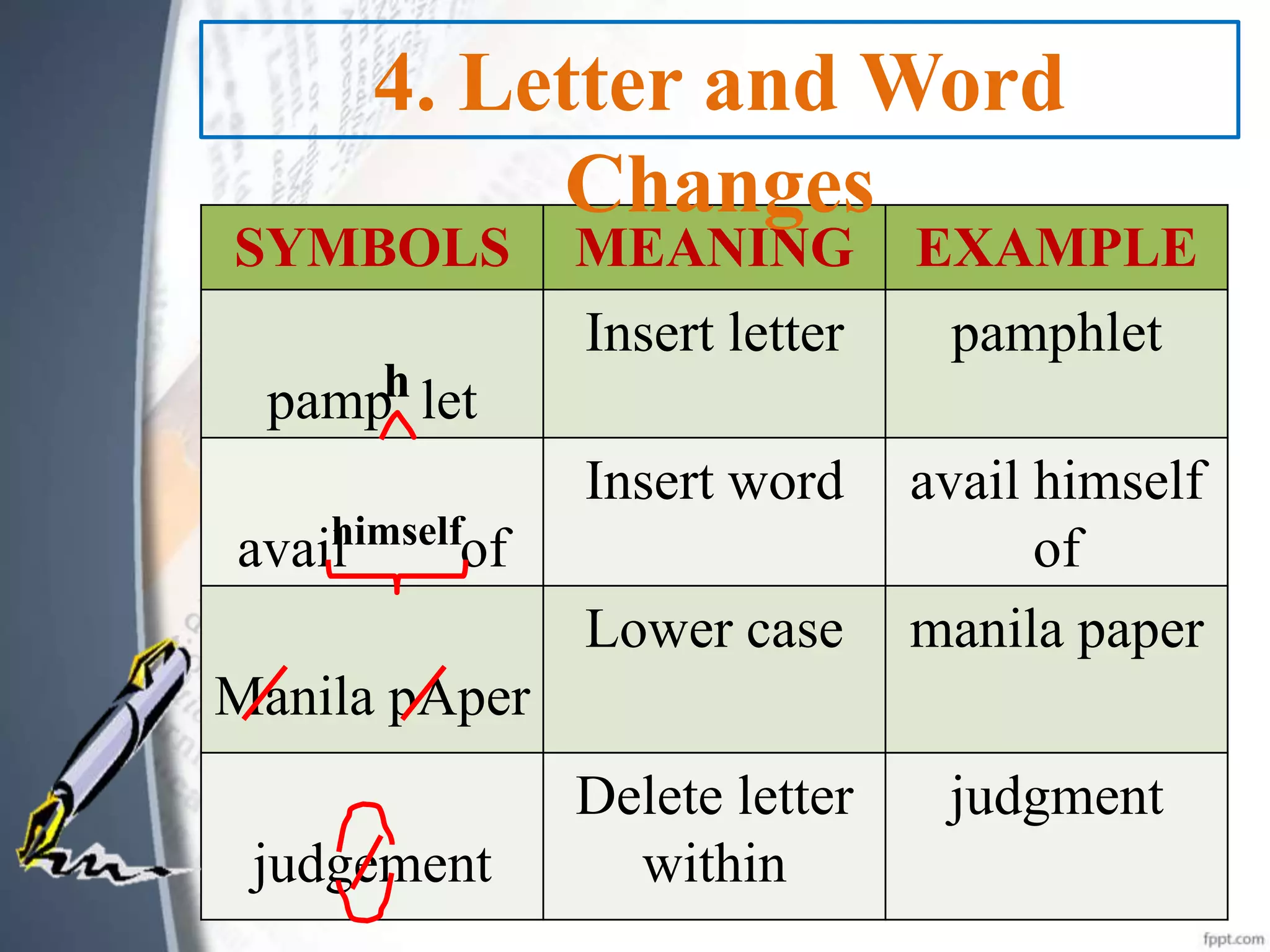 Copy Reading (Campus Journalism) | PPTX