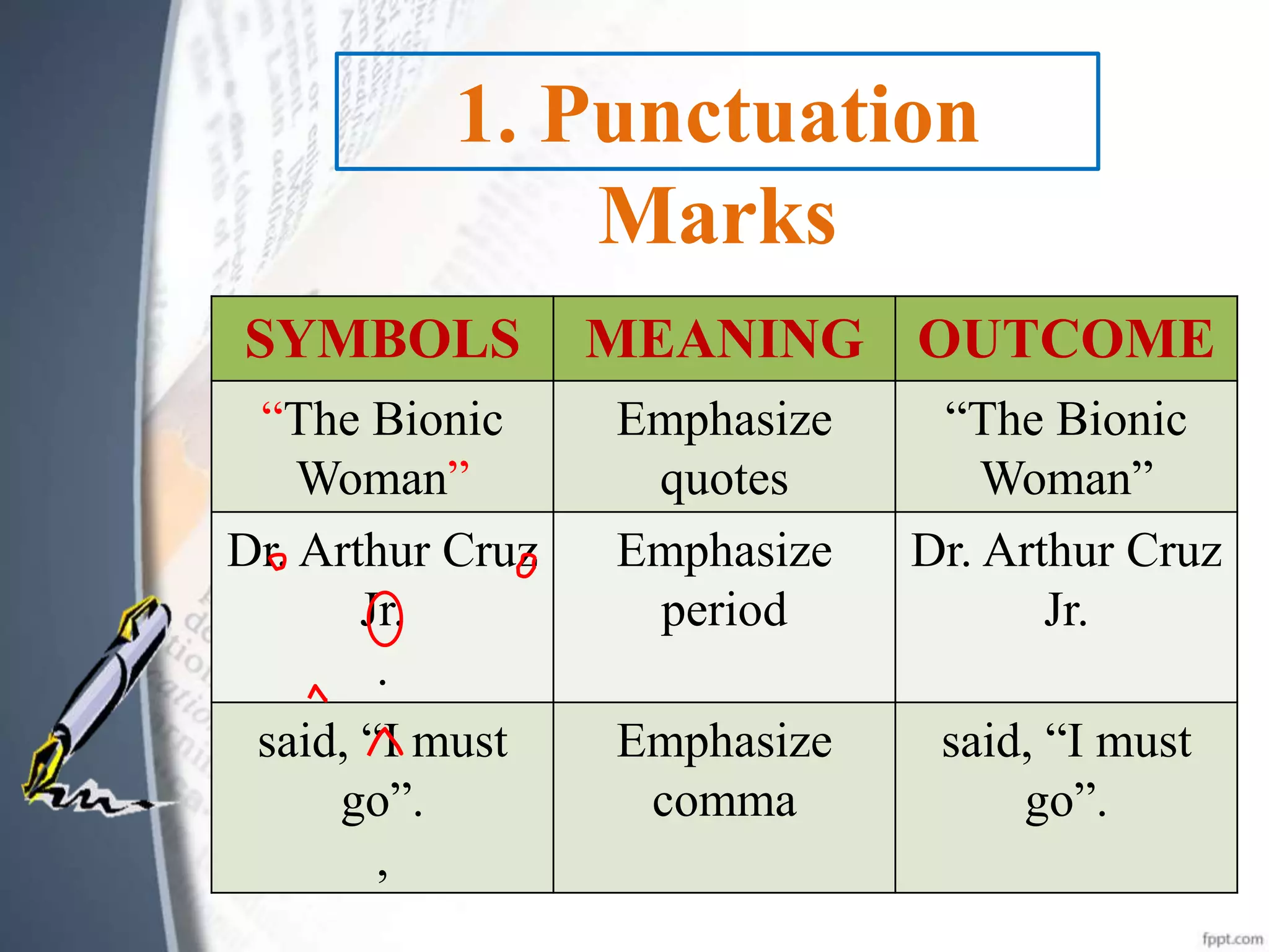 Copy Reading (Campus Journalism) | PPTX