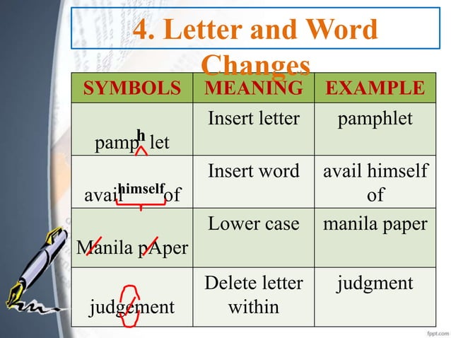 Copy Reading (Campus Journalism) | PPTX