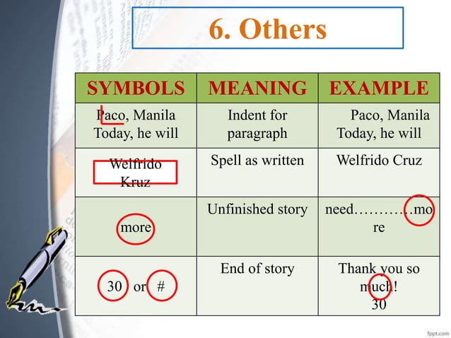 Copy Reading (Campus Journalism) | PPTX