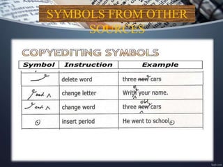 Copy Reading (Campus Journalism) | PPTX