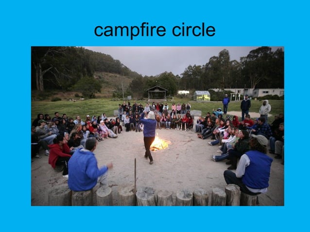 Camp keep vocabulary campus words | PPT