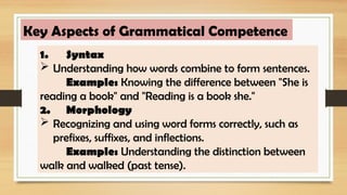 Campo_COMMUNICATIVE-LANGUAGE-COMPETENCE-IN-READING-INSTRUCTION.pptx