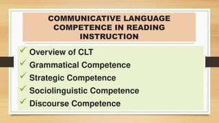 Campo_COMMUNICATIVE-LANGUAGE-COMPETENCE-IN-READING-INSTRUCTION.pptx