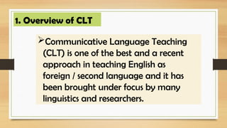 Campo_COMMUNICATIVE-LANGUAGE-COMPETENCE-IN-READING-INSTRUCTION.pptx