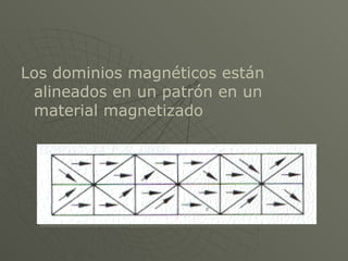 Campo Eléctrico y Magnetismo | PPT