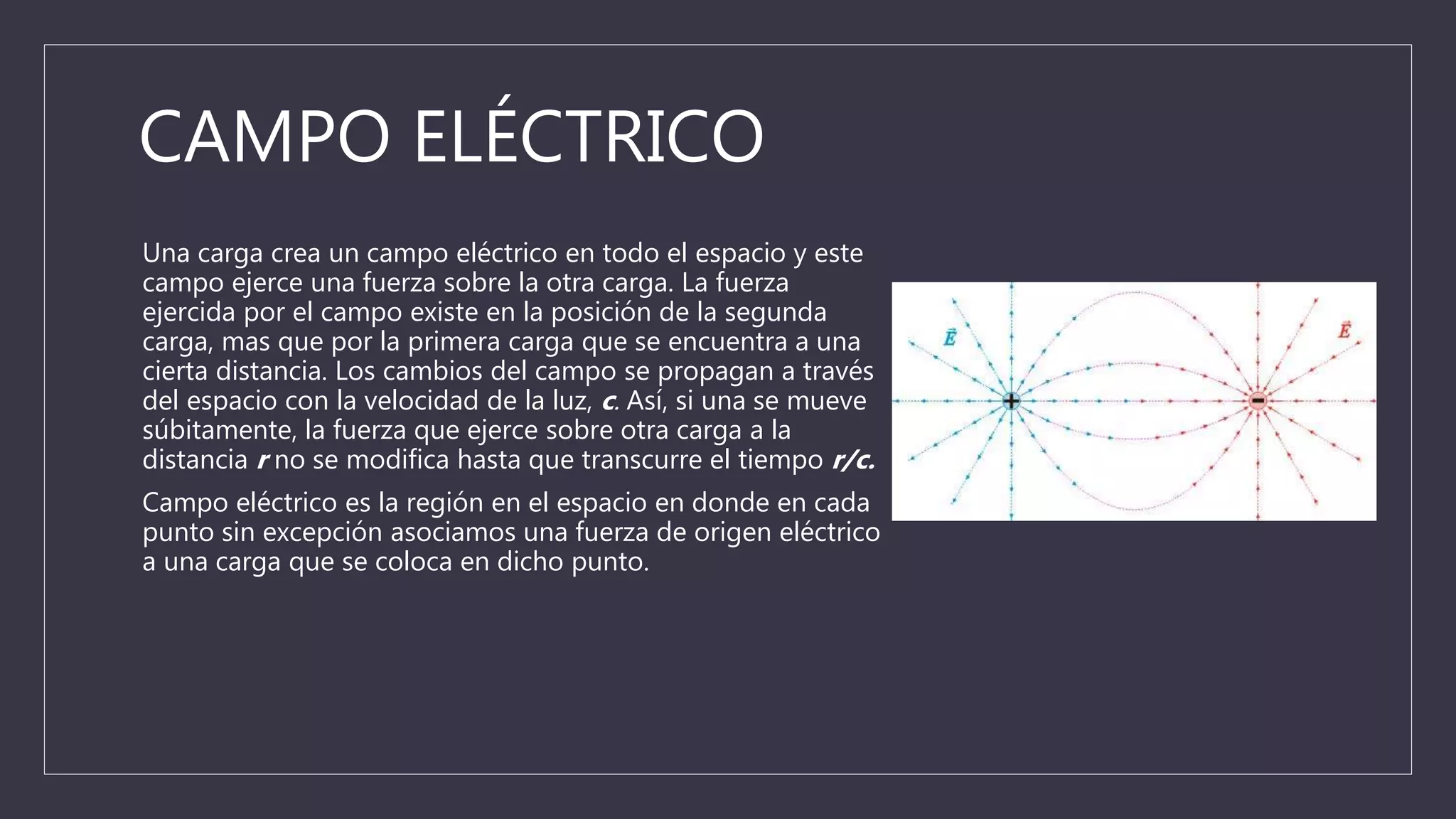 Campo electrico de cargas puntuales | PPTX | Physics | Science