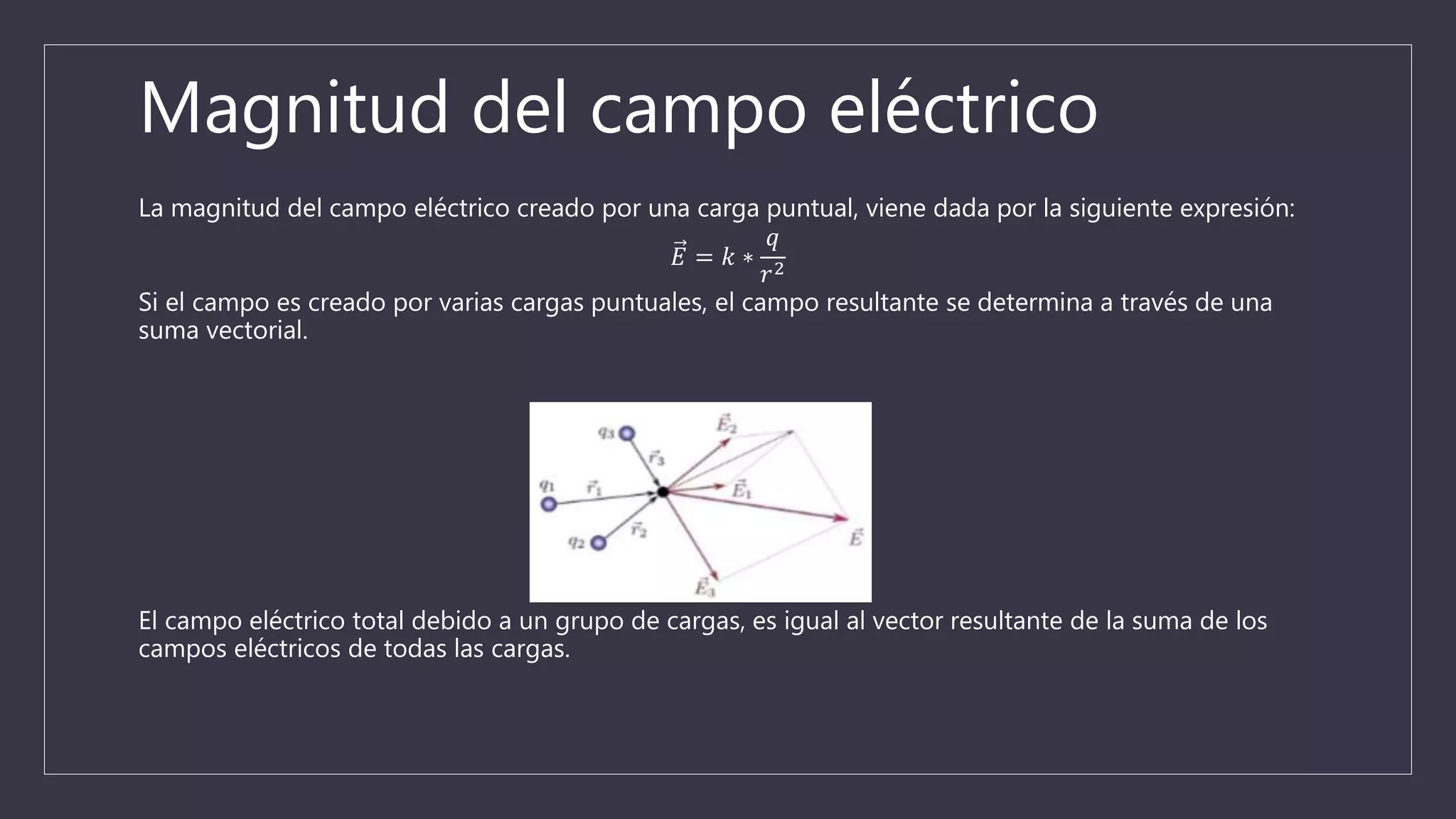 Campo electrico de cargas puntuales | PPTX | Physics | Science