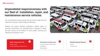 Campotel: Telecommunications Infra and Network Builder - Company ...
