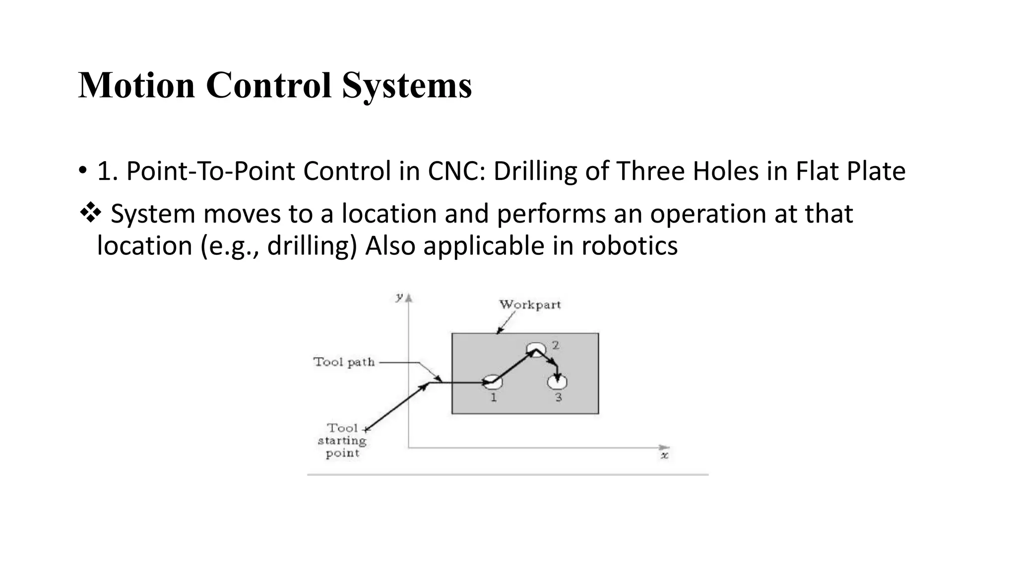 CNC introduction and advantages and disadvantages | PPTX