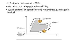CNC introduction and advantages and disadvantages | PPTX
