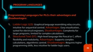 CAM PRESENTATION AFAQ, DANISH.pptx