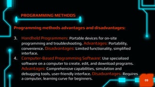 CAM PRESENTATION AFAQ, DANISH.pptx