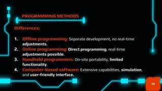 CAM PRESENTATION AFAQ, DANISH.pptx