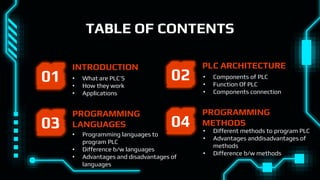 CAM PRESENTATION AFAQ, DANISH.pptx