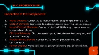 CAM PRESENTATION AFAQ, DANISH.pptx