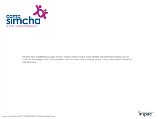 Camp Simcha Film Proposal | PDF