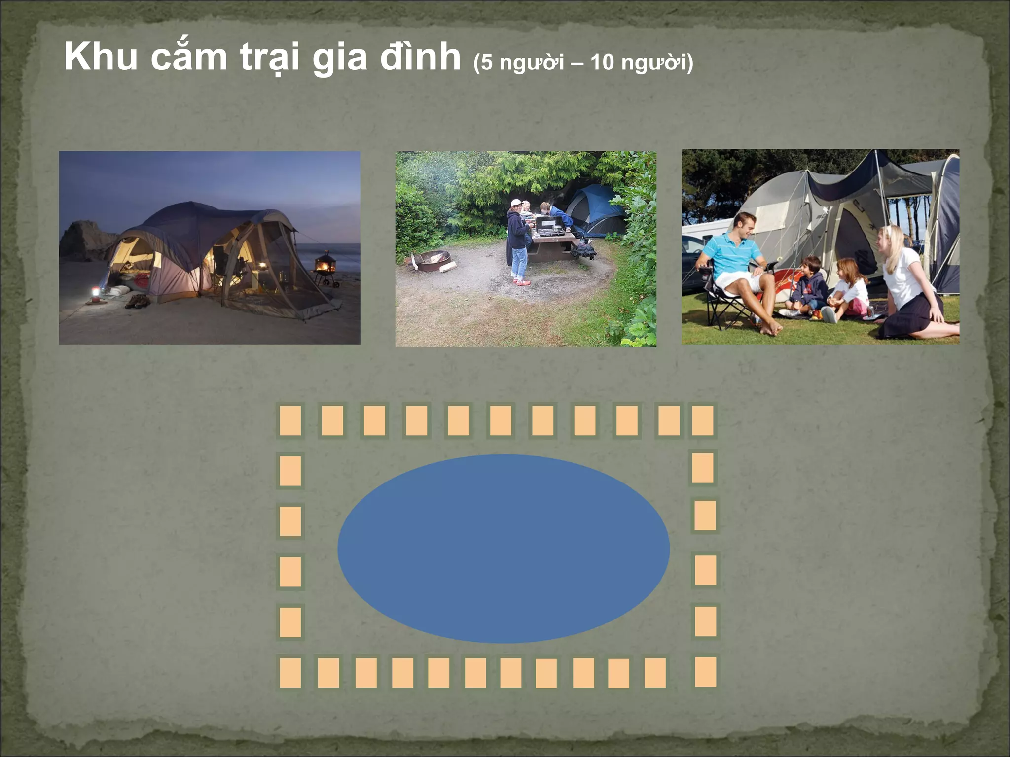 Campsite project presentation | PPT