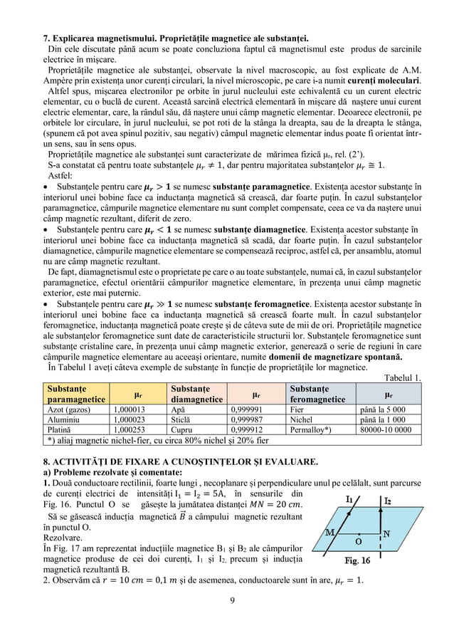 Campul magnetic-al-curentului | PDF