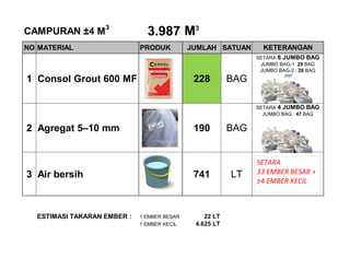Campuran Consol Grout 4 m3 beton grouting.pdf
