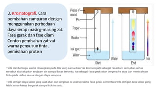 Campuran dan Pemisahan_Kimia Terapan.pptx