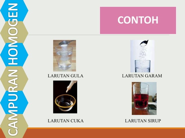 CAMPURAN_HOMOGEN_DAN_HETEROGEN.pptx