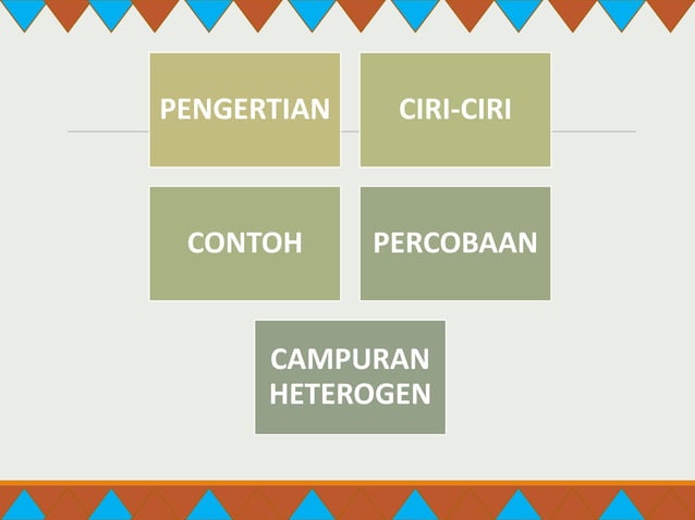 CAMPURAN_HOMOGEN_DAN_HETEROGEN.pptx