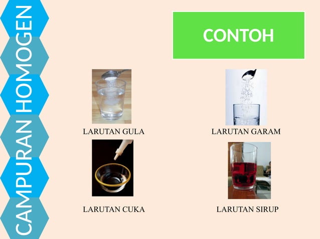 MATERI CAMPURAN_HOMOGEN_DAN_HETEROGEN.pptx