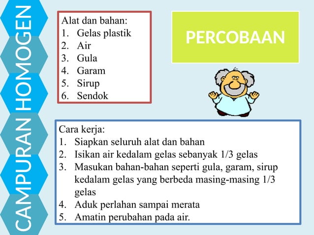 MATERI CAMPURAN_HOMOGEN_DAN_HETEROGEN.pptx
