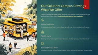 Campus Cravings – A Student-Focused Food Service | PPTX