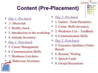 Campus2 Career Intro | PPT