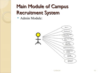 presentation on Campus Recruitment System | PPT