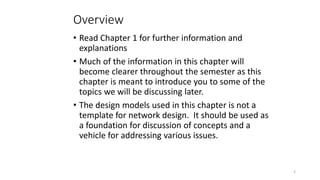 campus_design_eng1.ppt