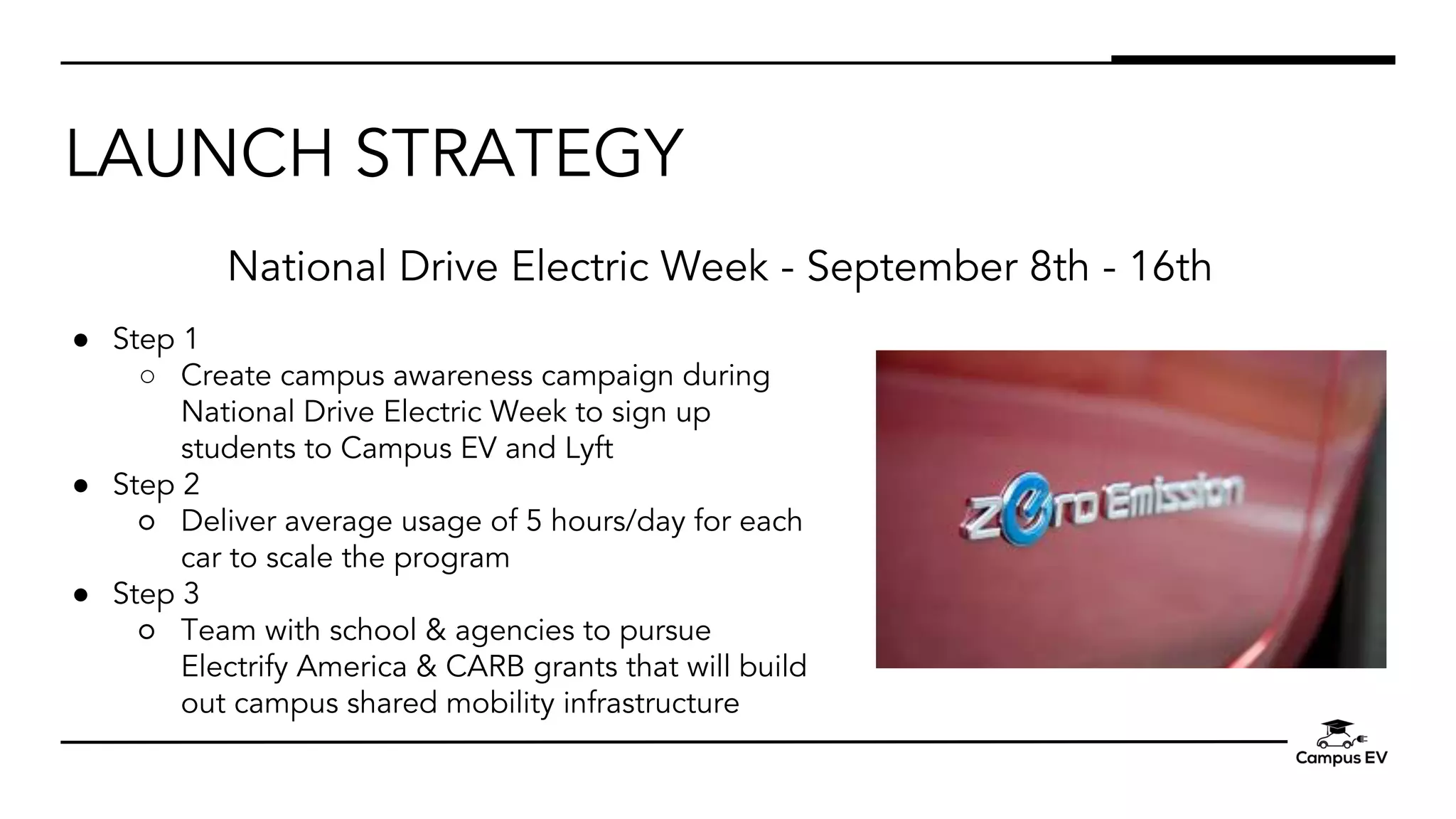 Campus ev car sharing proposal | PPT
