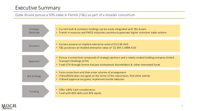 UBS Investment Banking Challenge - Campus Final pitch book