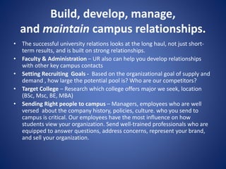 Campus hiring strategy upload | PPTX