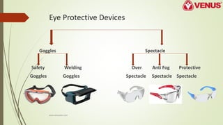 Campus Interview PPT-CSP14012022 (1).pptx