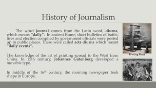 Campus Journalism chpte - Chapter 1.pptx