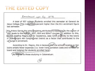 Campus journalism - copyreading and headline writing | PPSX