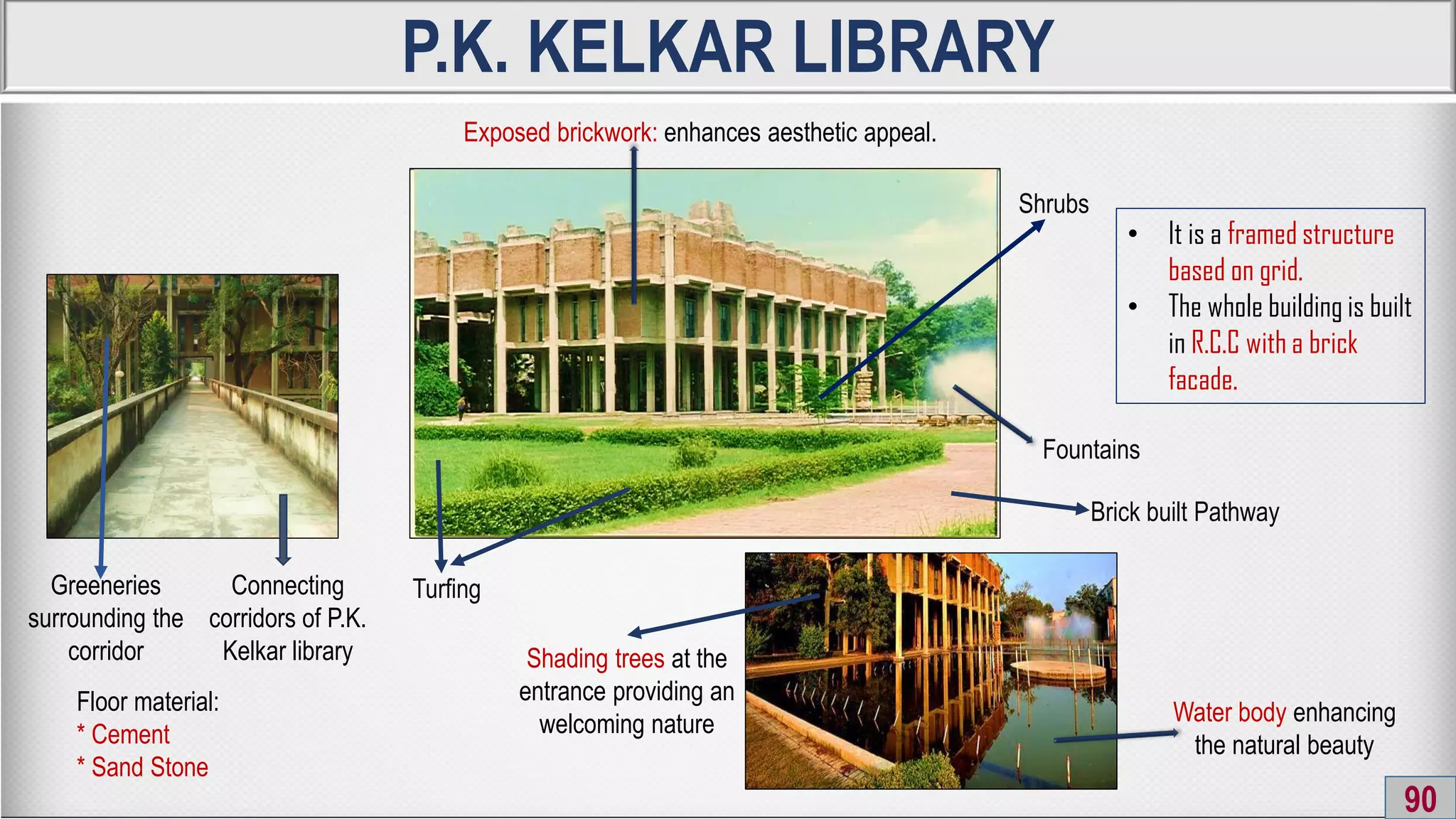 Campus landscaping iitk | PDF