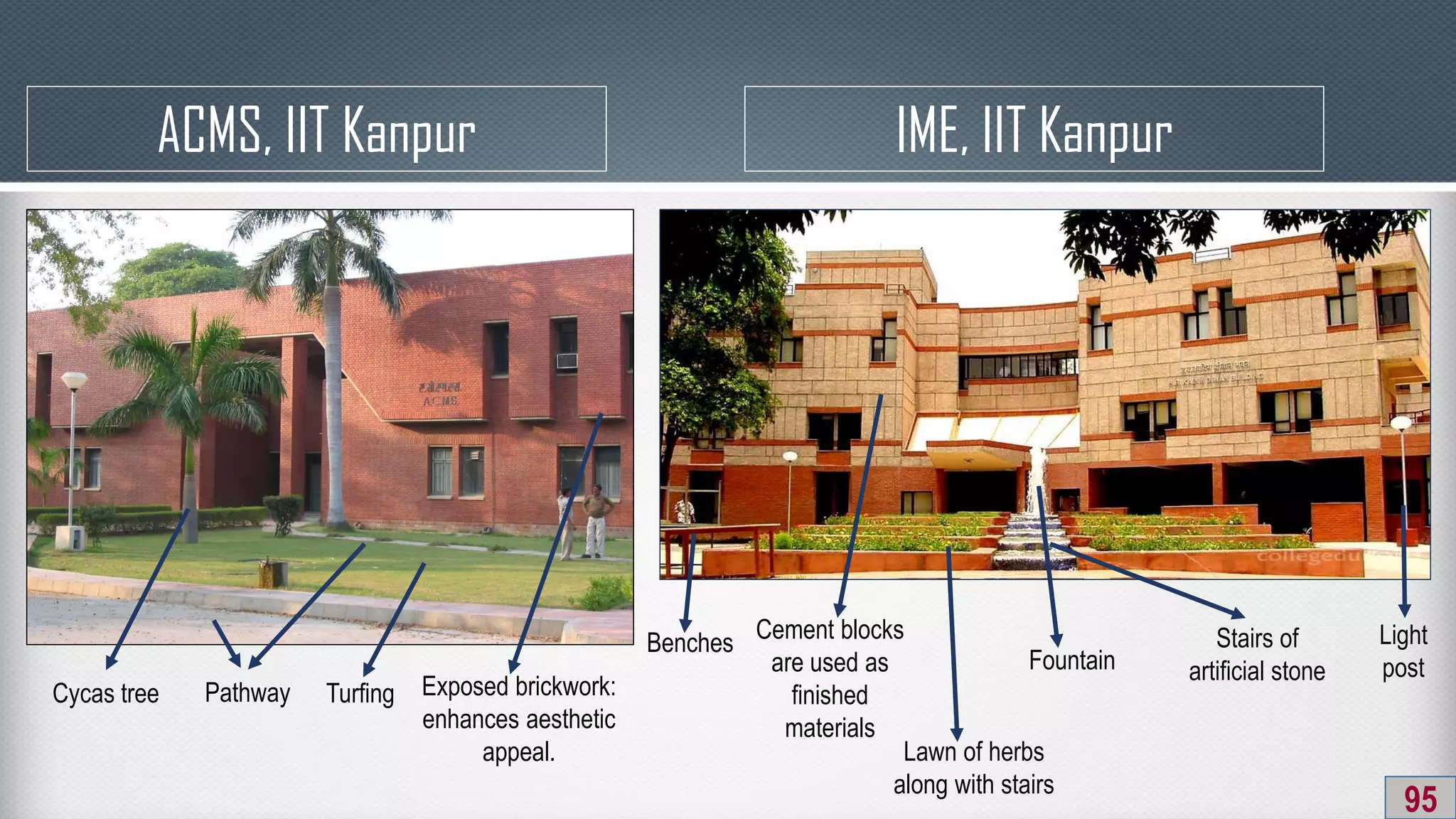 Campus landscaping iitk | PDF