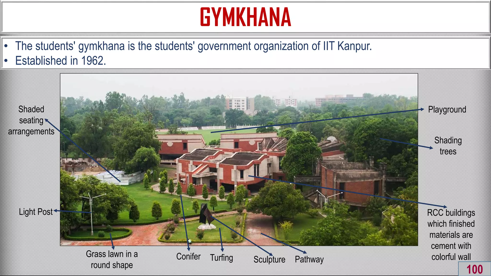 Campus landscaping iitk | PDF